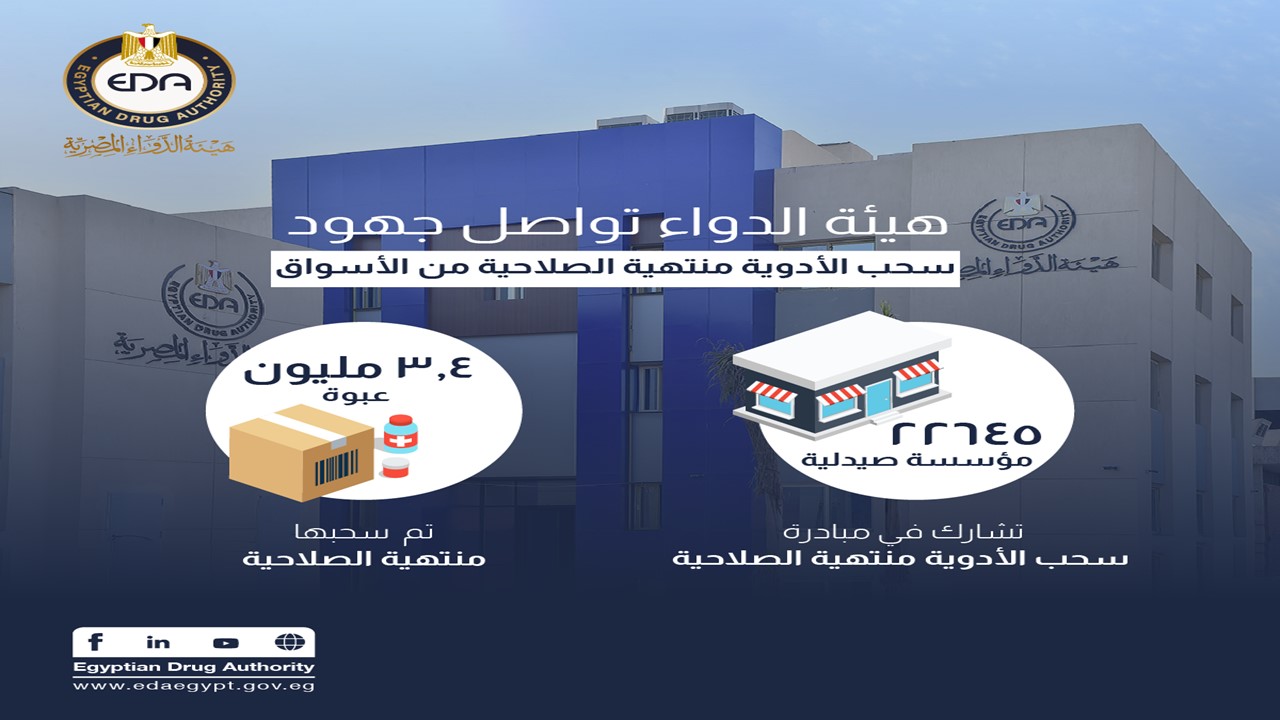 EDA - Egyptian Drug Authority Continues Efforts to Withdraw Expired ...